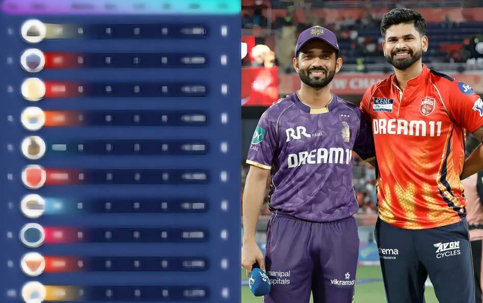 IPL 2025: Updated Points Table, Top Run-Scorers, and Leading Wicket-Takers After Match 31 PBKS ...